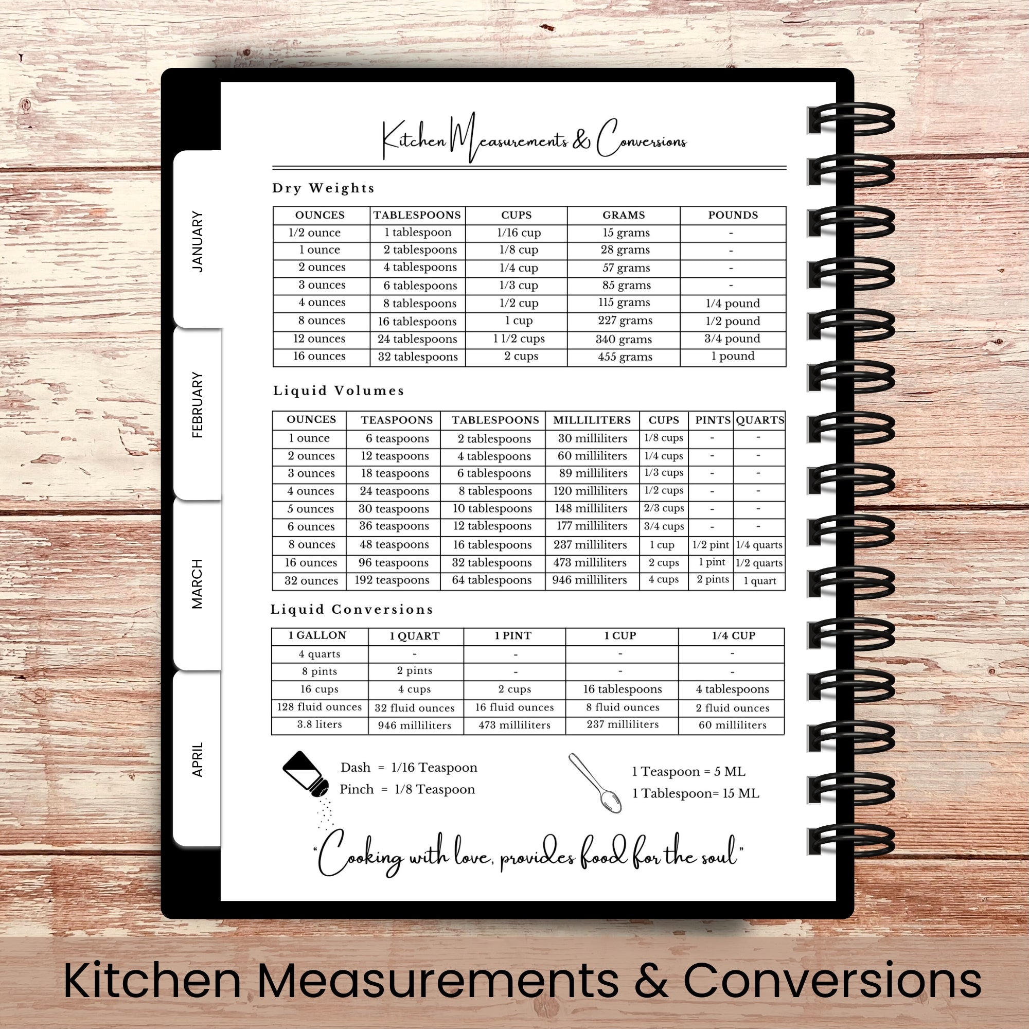 Custom Meal Planner | Blueberries & Lavender | Recipe Planner – Artful ...